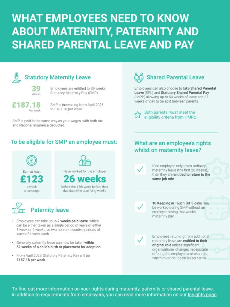 What employers and employees need to know about parental leave ...